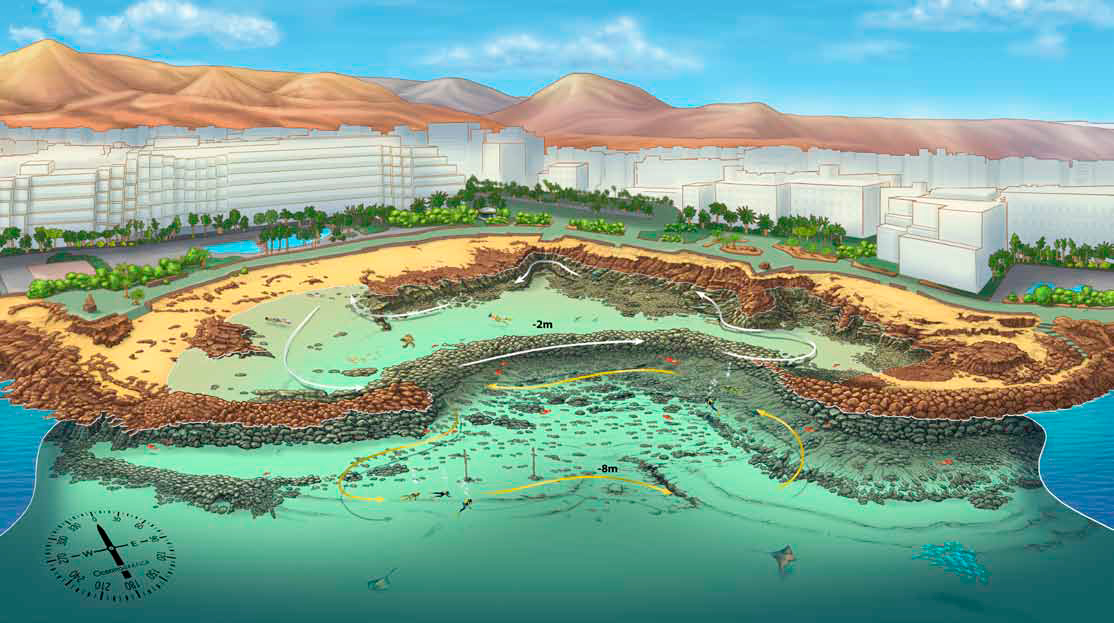 PLAYA DEL JABLILLO - Scuba Legends